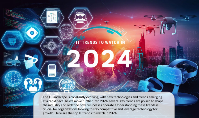 UZ Soft Solutions - Top IT Trends to Watch in 2024